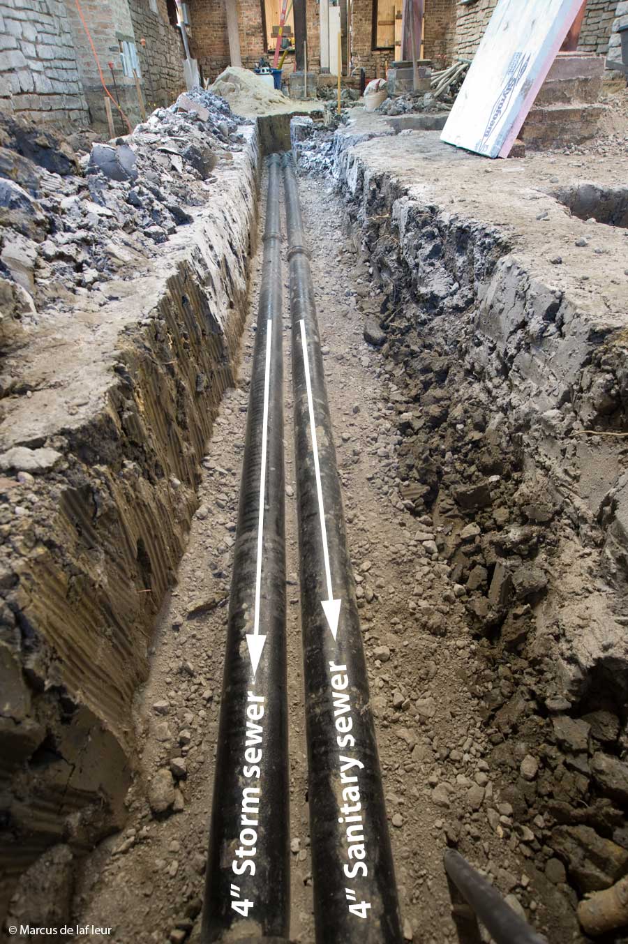 Finished sewers | Reshaping our Footprint